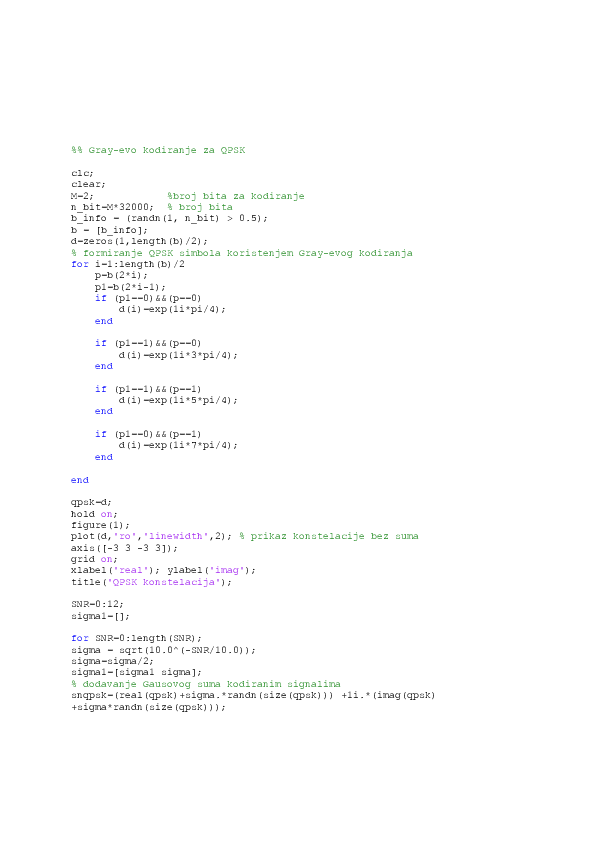 (DOC) Gray-coded QPSK | Amina Amina - Academia.edu
