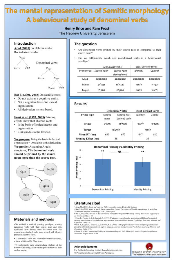 (PDF) Poster - Semitic denominal verbs and the root and word distinction