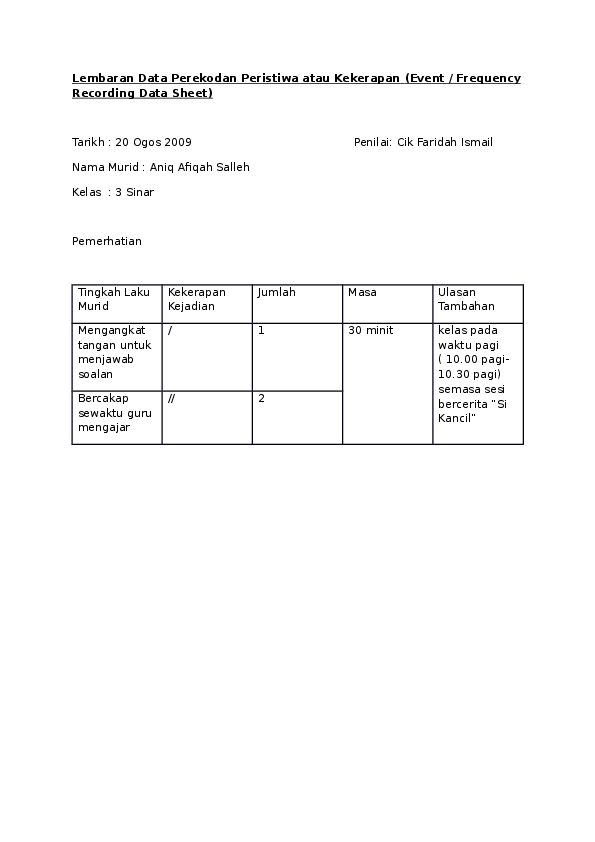 (DOC) JENIS-JENIS REKOD