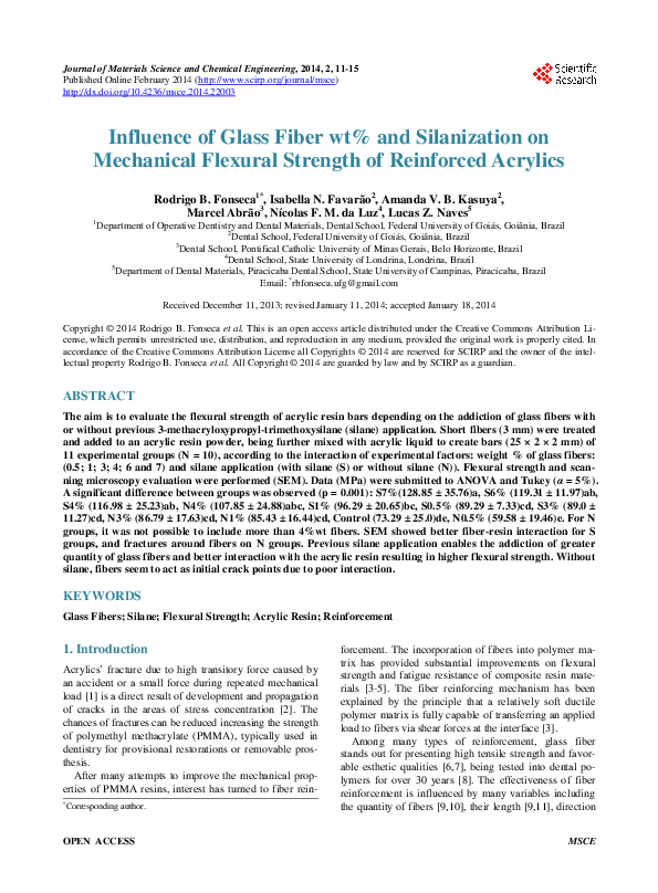 (PDF) Influence of Glass Fiber wt% and Silanization on Mechanical ...