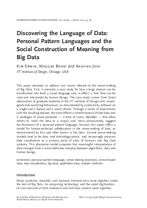 A pattern language for Big (Personal) Data