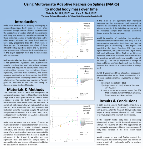 Pdf Using Multivariate Adaptive Regression Splines Mars To Model Body Mass Over Time Kyra