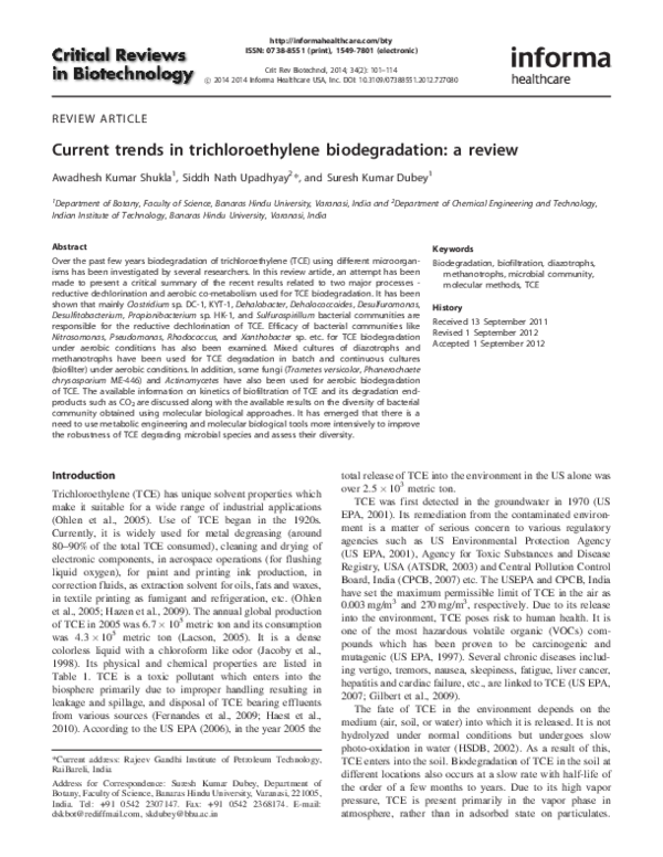(PDF) Current trends in tce biodegradation a review