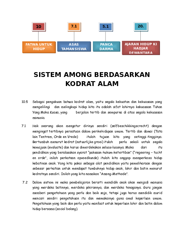 (DOC) SISTEM AMONG BERDASARKAN KODRAT ALAM