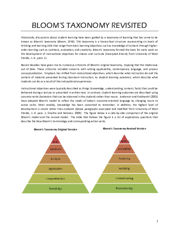 (PDF) BLOOM'S TAXONOMY REVISITED