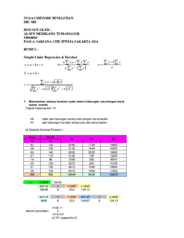 (PDF) TUGAS UAS METODE PENELITIAN | Muh Usman - Academia.edu