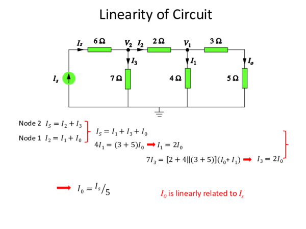 (PDF) Linearity of Circuit