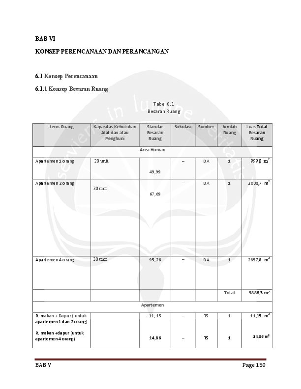 (PDF) KONSEP PERENCANAAN DAN PERANCANGAN