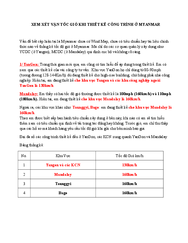 (DOC) WIND SPEED FOR DESIGN IN MYANMAR