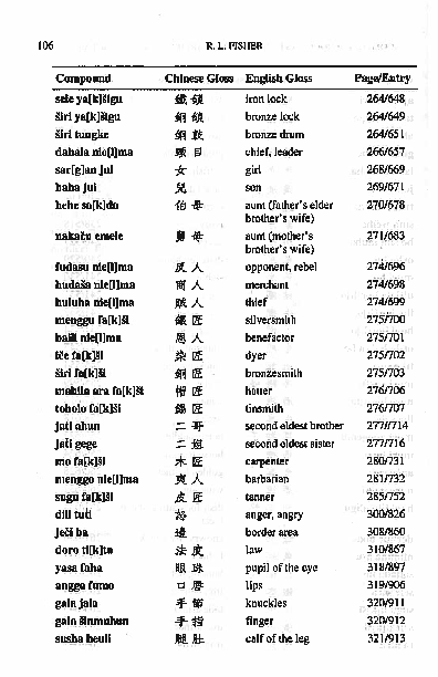 (PDF) Chinese character tables