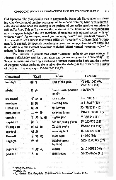 (PDF) Chinese character tables