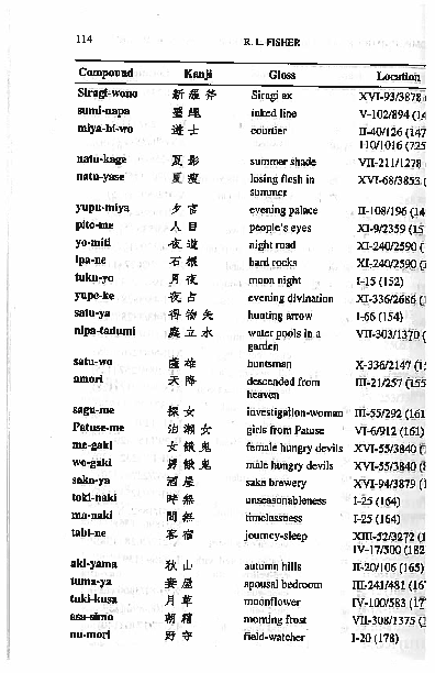 (PDF) Chinese character tables