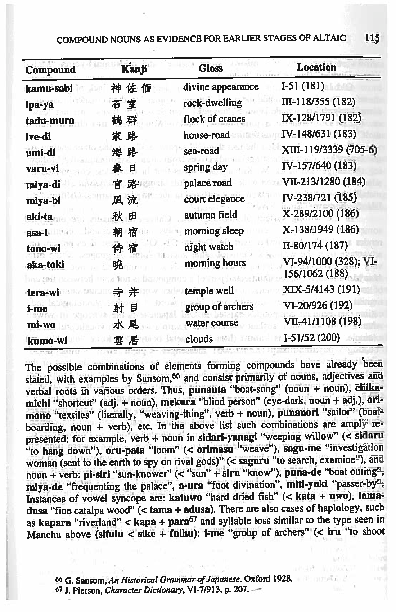 (PDF) Chinese character tables