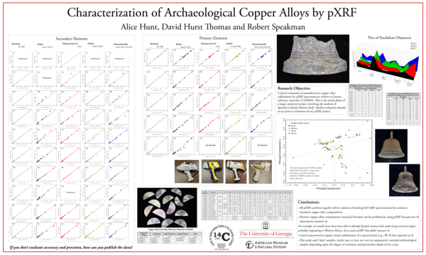 (PDF) Characterization of Archaeological Copper Alloys by pXRF