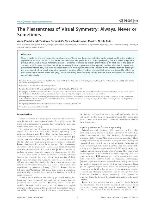 The pleasantness of visual symmetry: always, never or sometimes