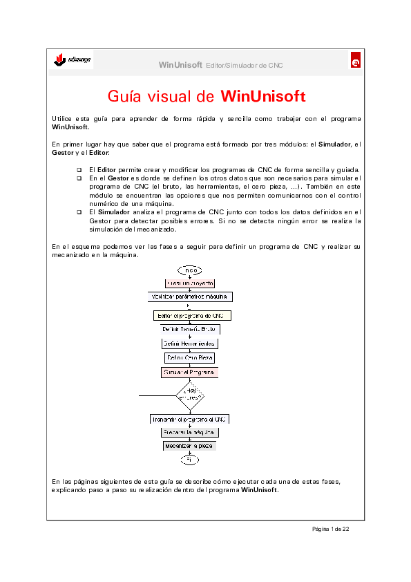 (PDF) Guía visual de WinUnisoft