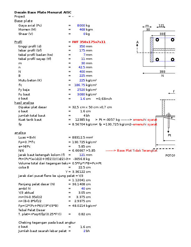 (XLS) Desain Base Plate