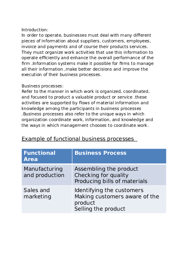 (DOC) Example of functional business processes