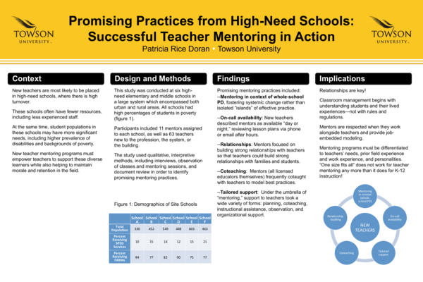 (PDF) Promising Practices from High-Need Schools: Successful Teacher ...