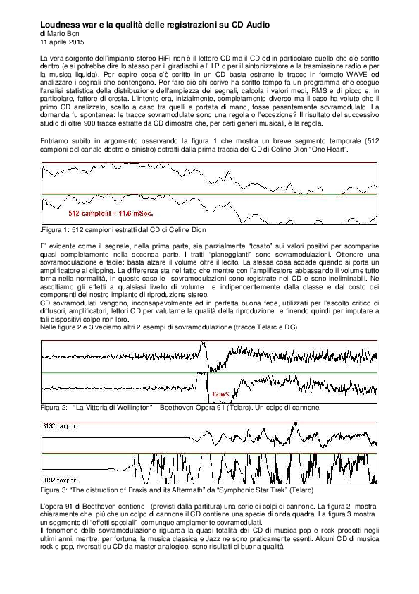 (PDF) Loudness War