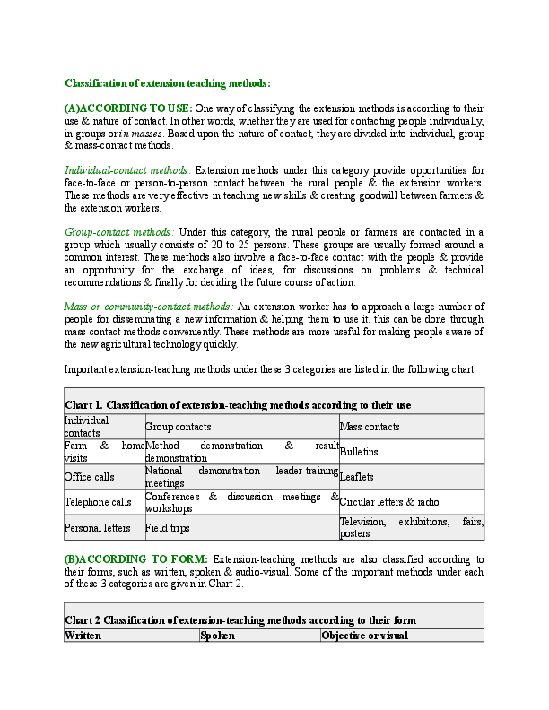(DOC) Classification of extension teaching methods