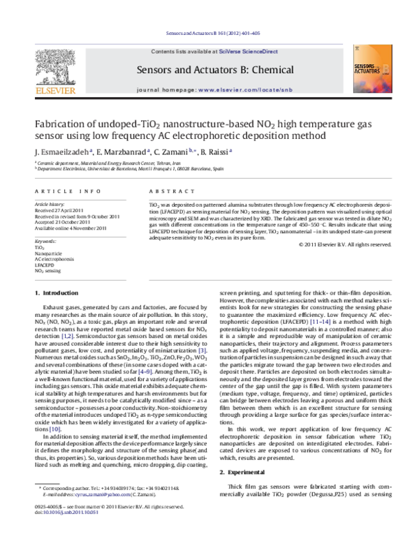(PDF) Fabrication of undoped-TiO2 nanostructure-based NO2 high temperature gas sensor using low ...