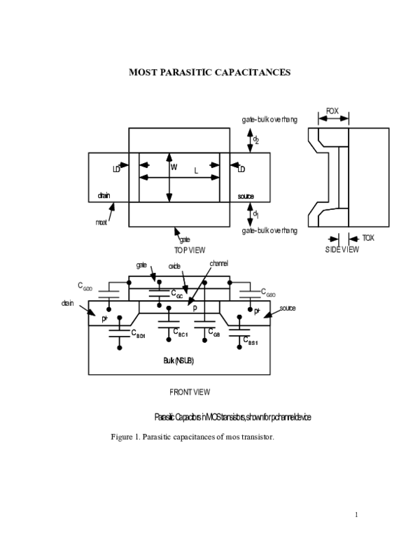 (PDF) Analysis of MOS Transistor Parasitic Capacitance
