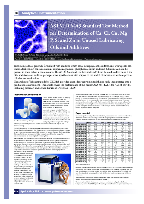 (PDF) Analytical Instrumentation 38 Instrument Configuration