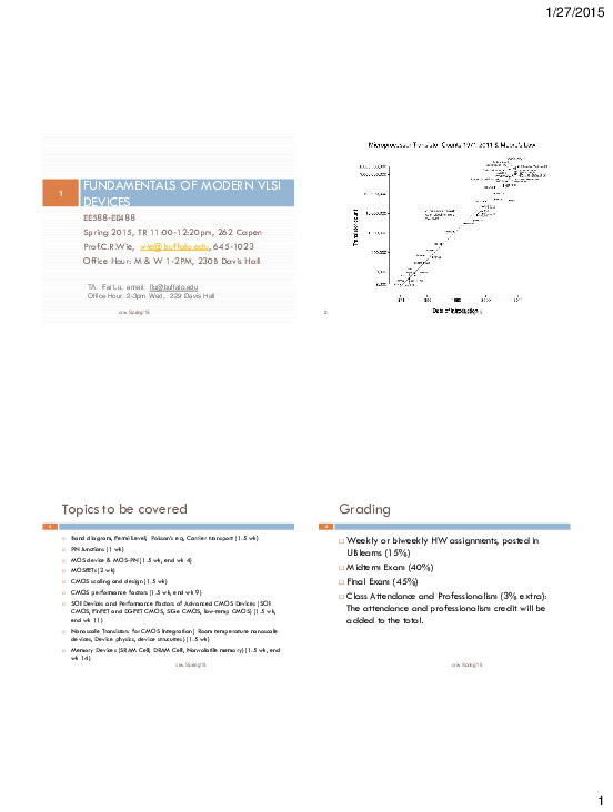 (PDF) FUNDAMENTALS OF MODERN VLSI DEVICES