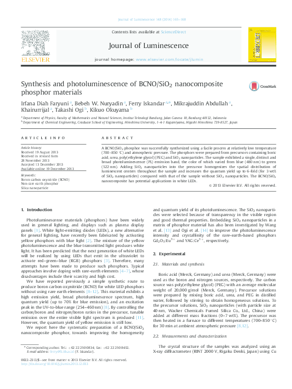 (PDF) Synthesis and photoluminescence of BCNO-SiO2 nanocomposite phosphor materials