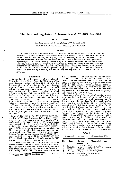 (PDF) The flora and vegetation of Barrow Island, Western Australia