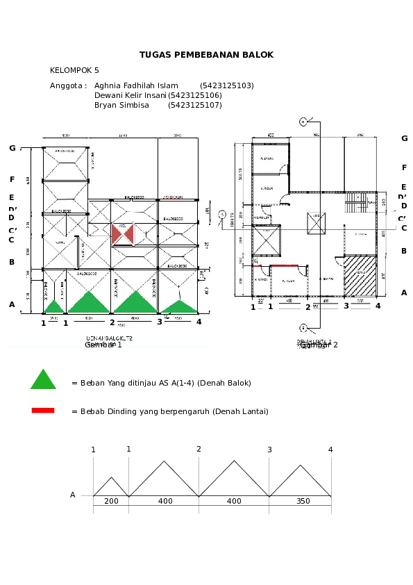(DOC) TUGAS PEMBEBANAN BALOK