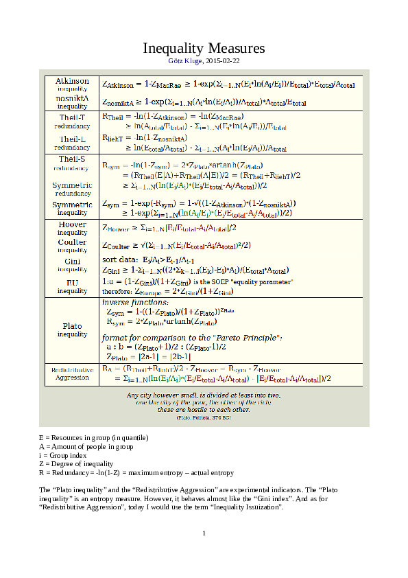 (PDF) Inequality Measures