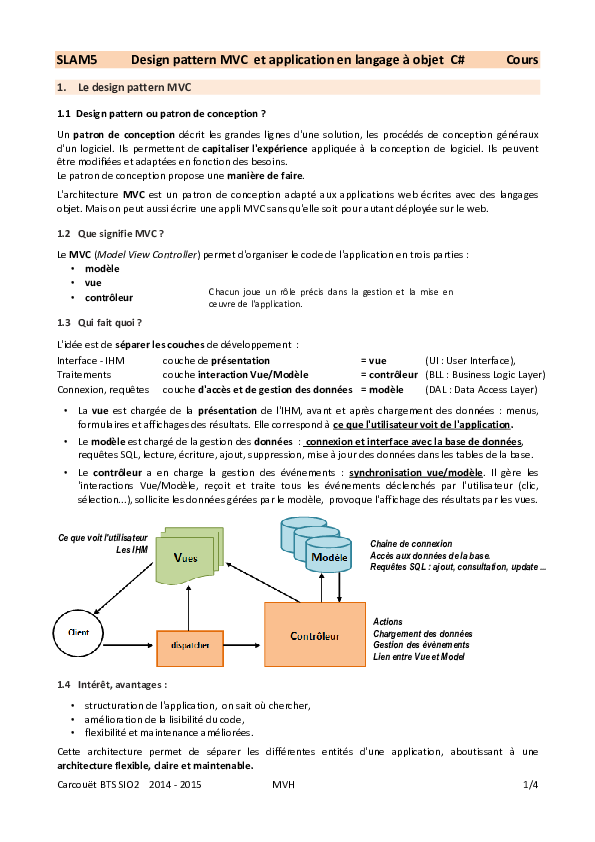 (PDF) SLAM5 Design pattern MVC et application en langage à objet C# Cours Chaine de connexion ...