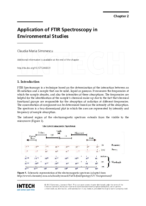 (PDF) Application of FTIR Spectroscopy in Environmental Studies