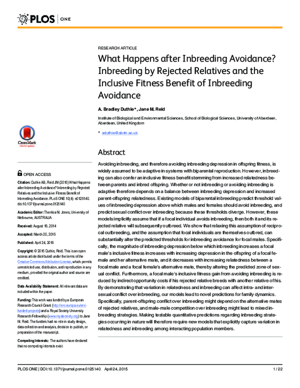 (PDF) What happens after inbreeding avoidance? Inbreeding by rejected ...