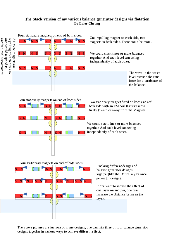 apa 7th edition generator free