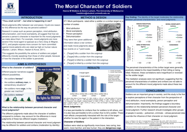 (PDF) EASP 2014: The Moral Character of Soldiers (poster)