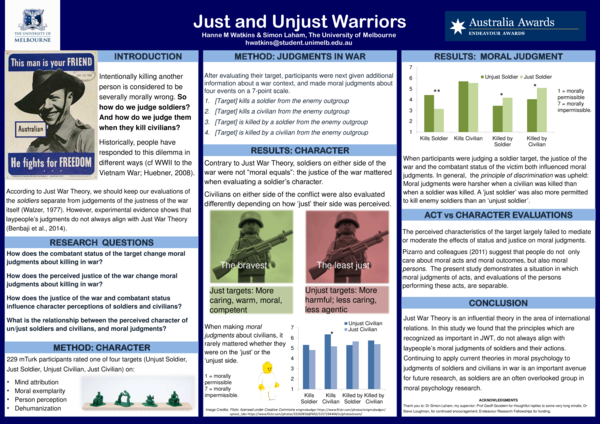 (PDF) SPSP 2015: Just and Unjust Warriors (poster)