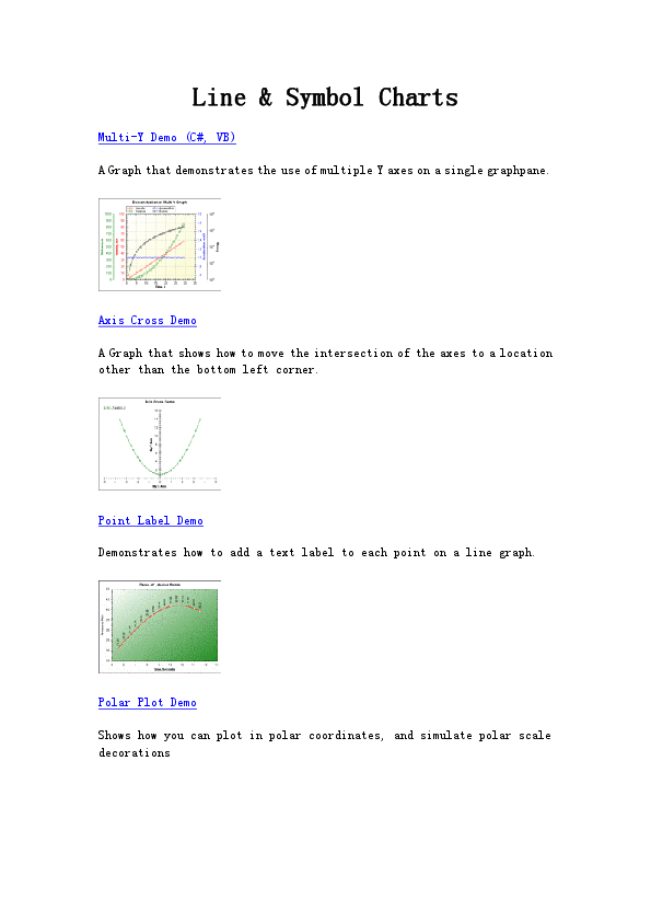 Pdf Control Zendgraph En C
