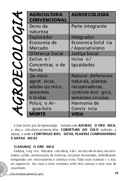(PDF) AGROECOLOGIA AGRICULTURA CONVENCIONAL