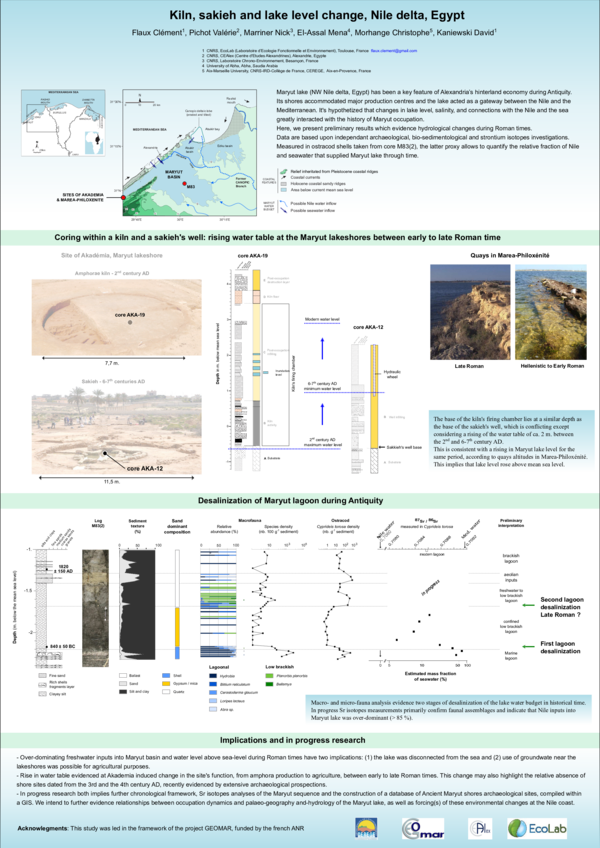 (PDF) Kiln, sakieh and lake level change, Nile delta, Egypt