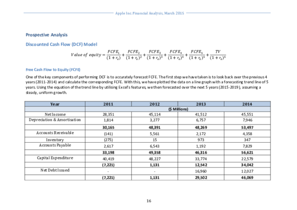 (PDF) Financial Analysis - Apple Inc. | Ben Yager - Academia.edu