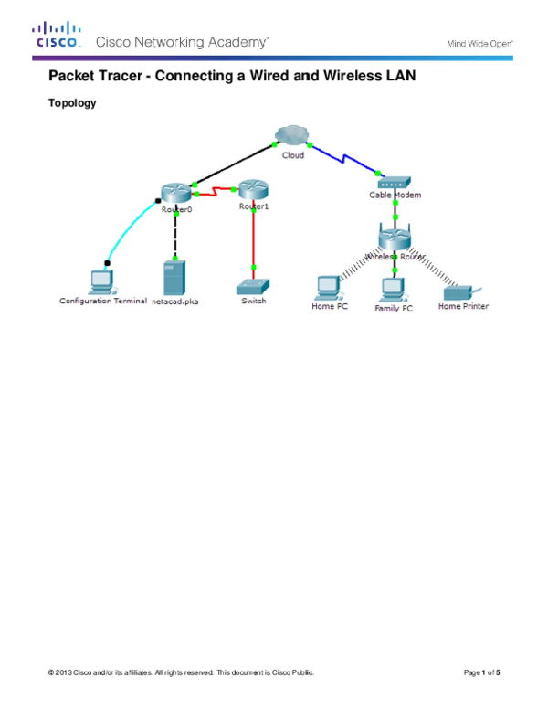 cisco packet tracer wireless labs