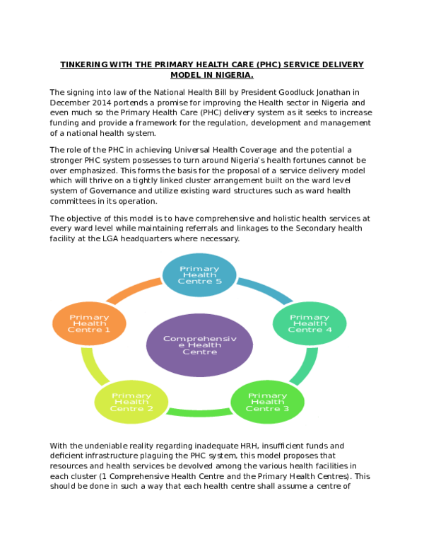 (DOC) Tinkering with the PHC service delivery model in Nigeria