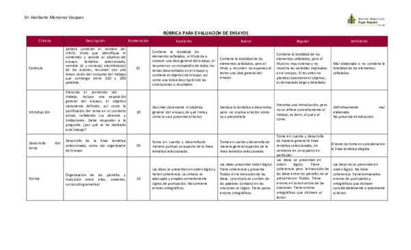(PDF) Rúbrica para evaluar ensayos.