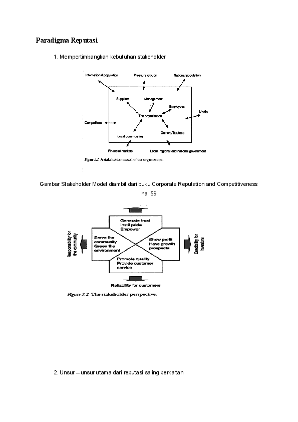 (DOC) Paradigma Reputasi