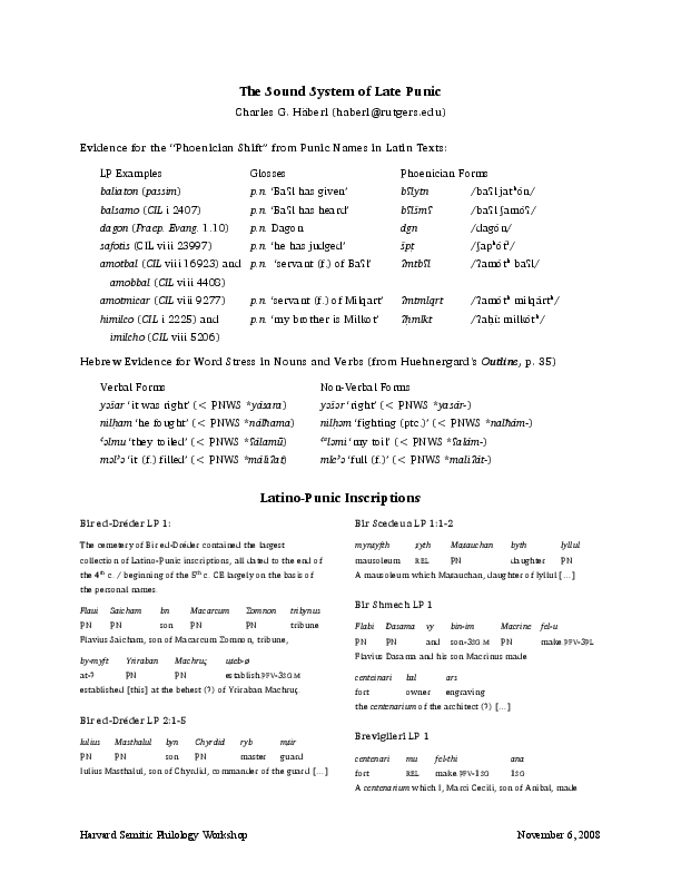 (PDF) The Sound System of Late Punic