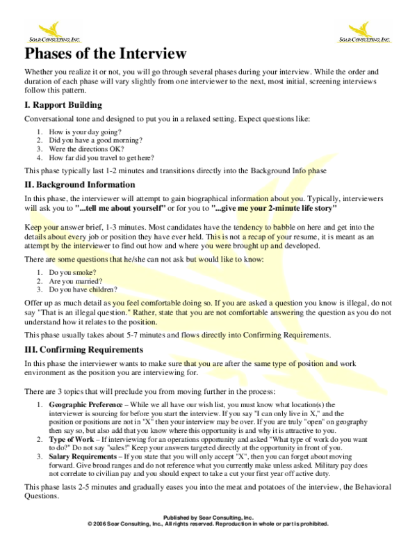 (PDF) Phases of the Interview | itsi bitsi - Academia.edu