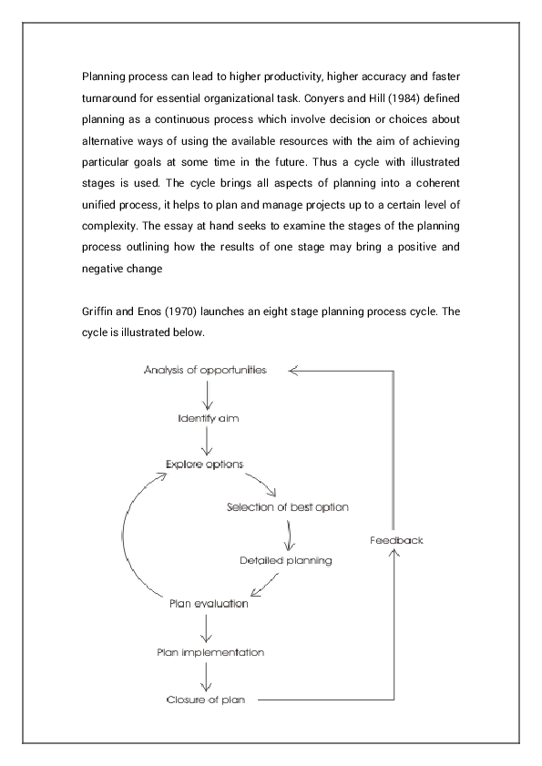 (PDF) Importance of planning cycle